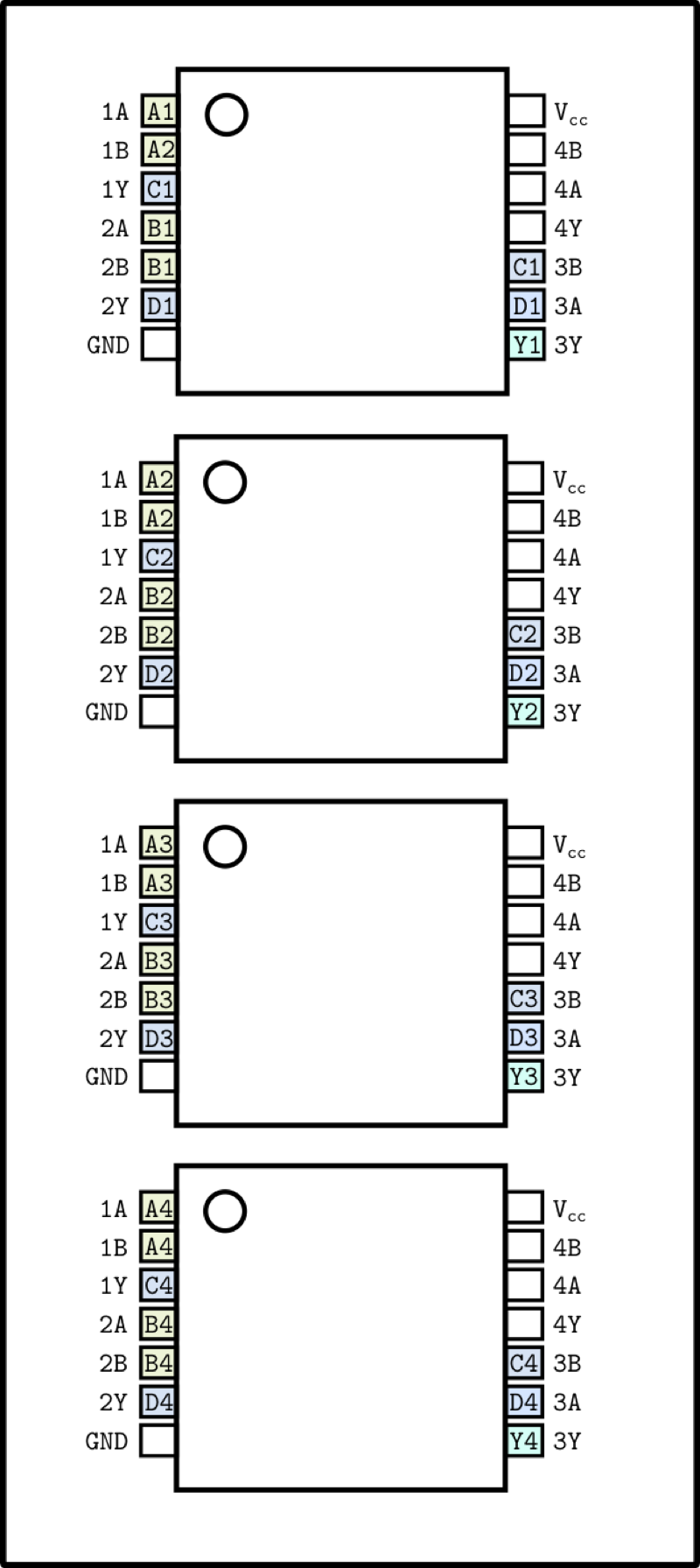 Operating Systems:From 0 to 1