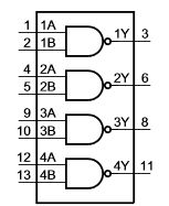 Operating Systems:From 0 to 1
